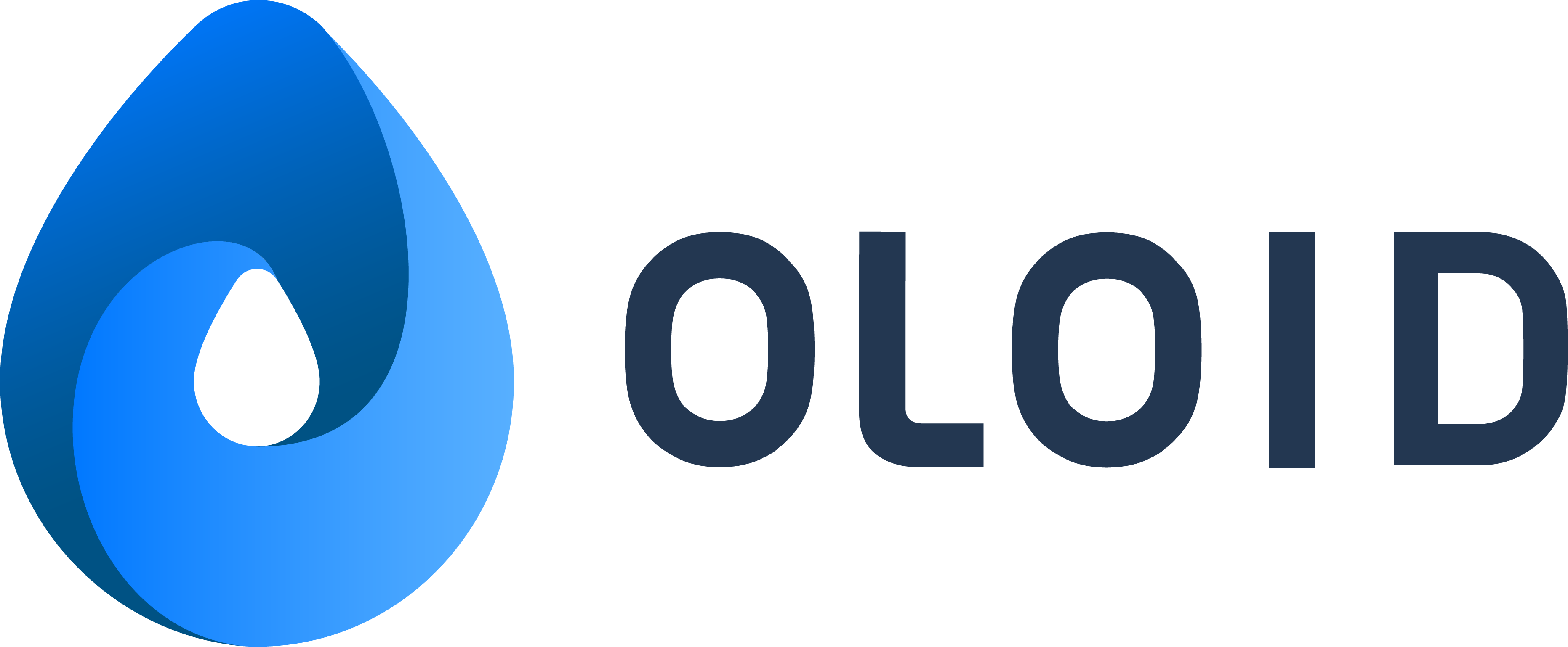 Oloid